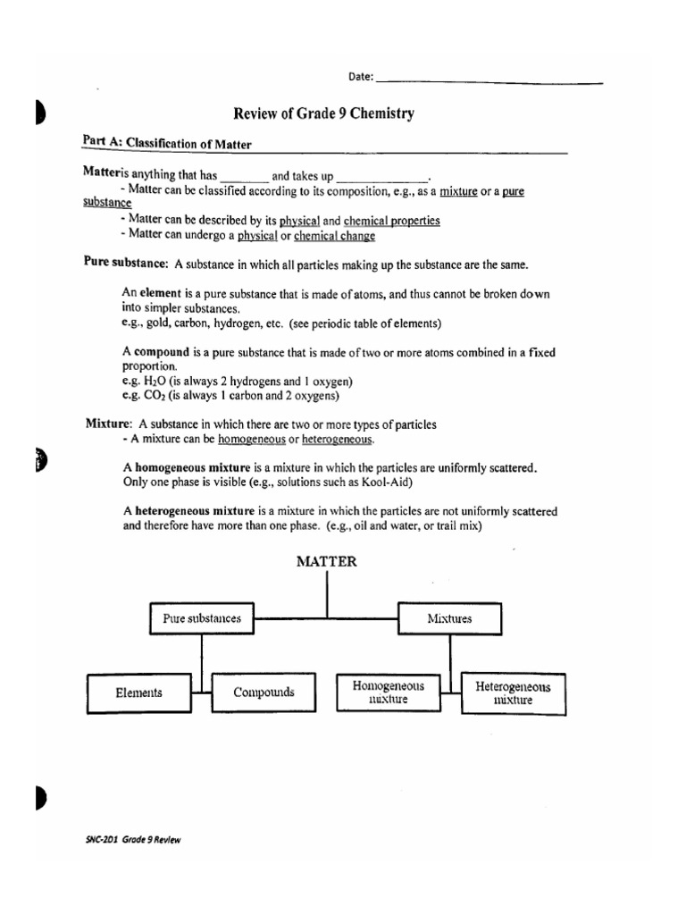Review of Grade 9 Chemistry | PDF