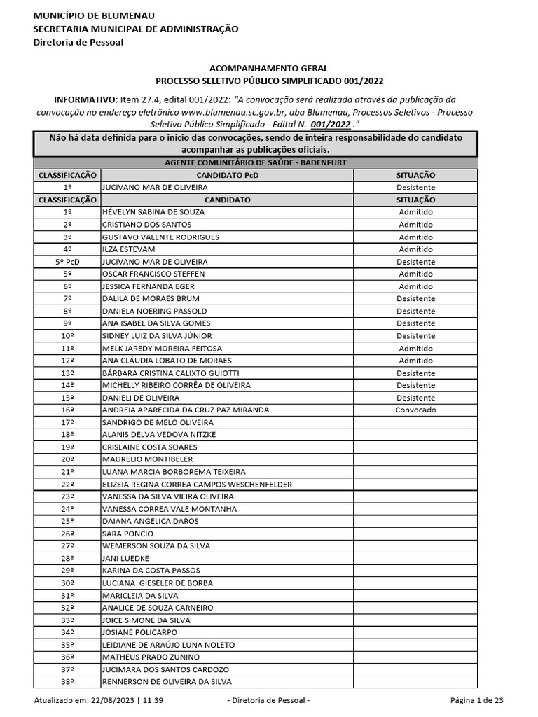 Acompanhamento Geral PSPS 001 2022 | PDF