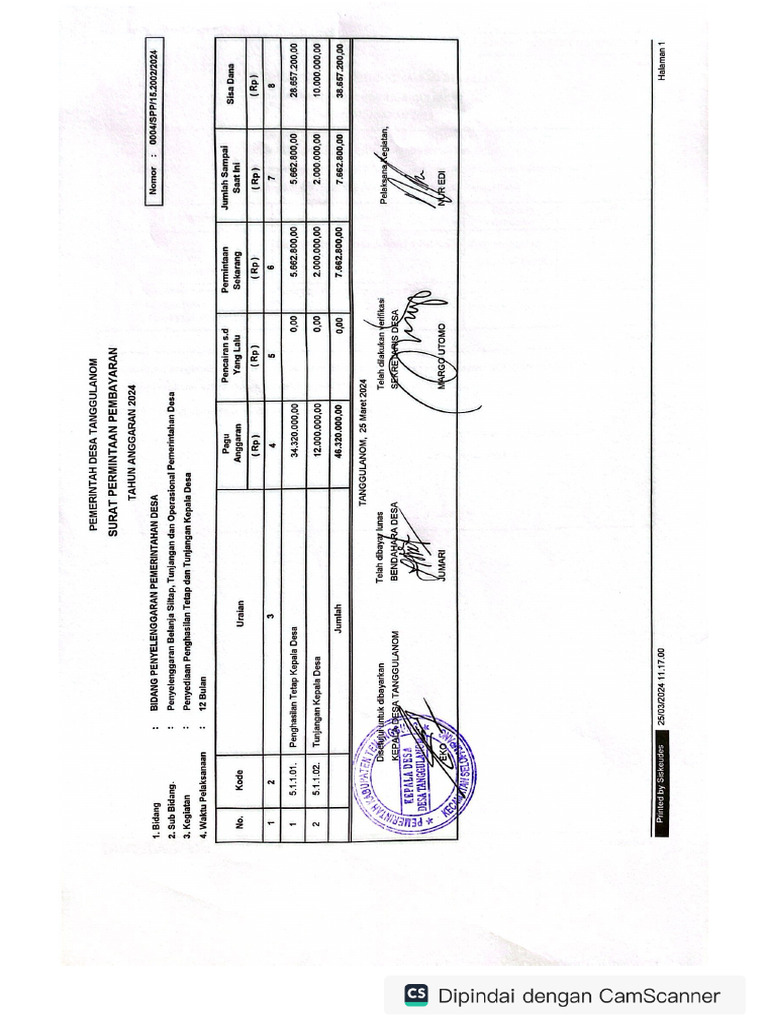 SPP 2 Siltap Kades | PDF