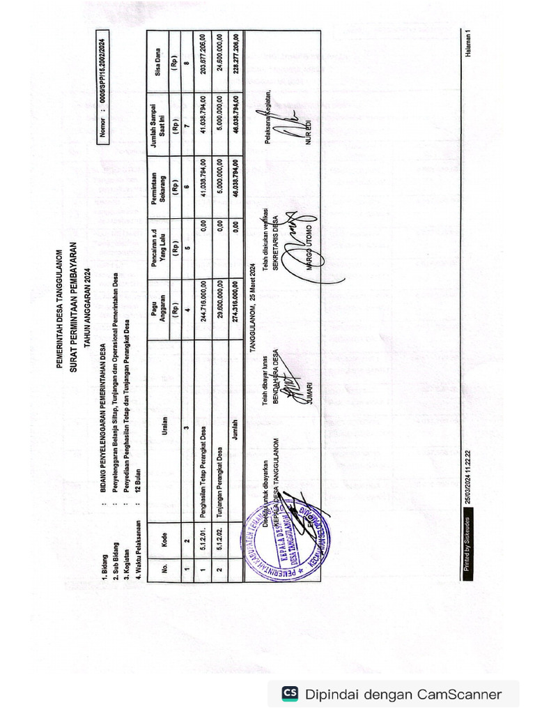 SPP 2 Siltap Perangkat Desa | PDF