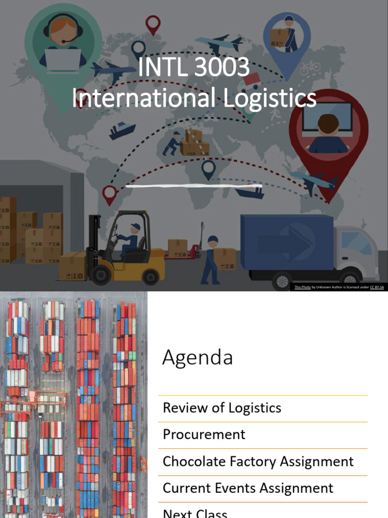 INTL 3003 Module 4 Procurement | PDF | Business