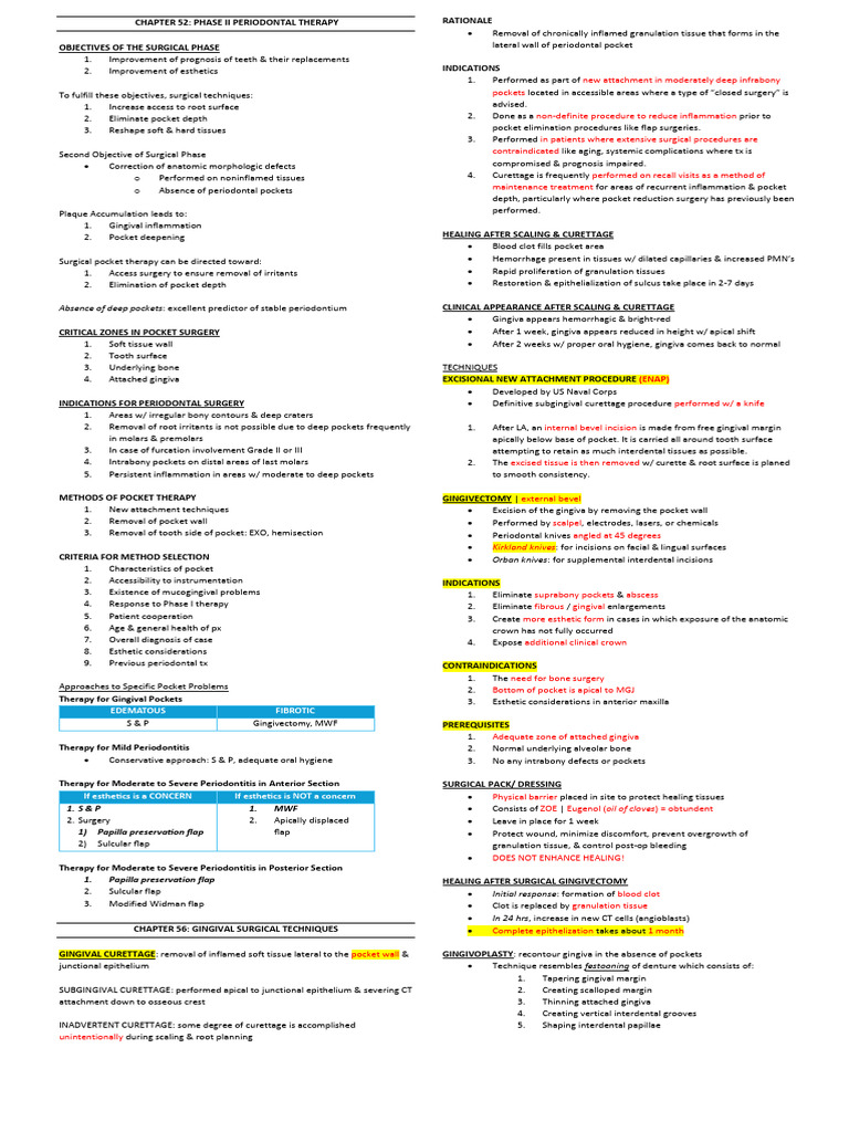 PERIO Midterm Notes | PDF | Periodontology | Human Tooth