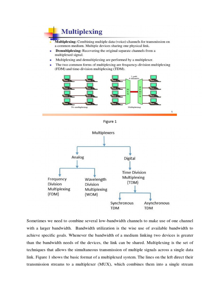 FDM | PDF | Multiplexing | Modulation