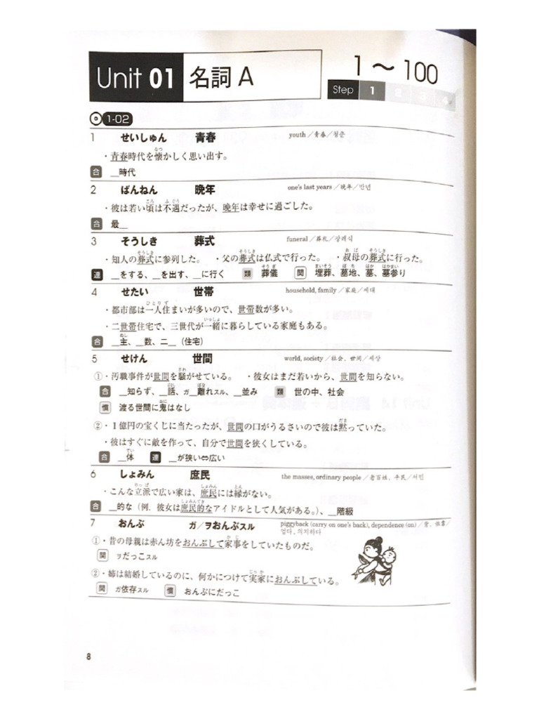 N1 MimiKara Goi Unit01 | PDF