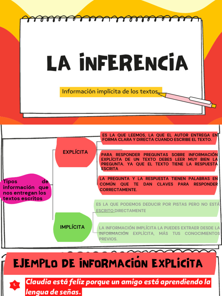 Informacion Explicita-Implicita | PDF