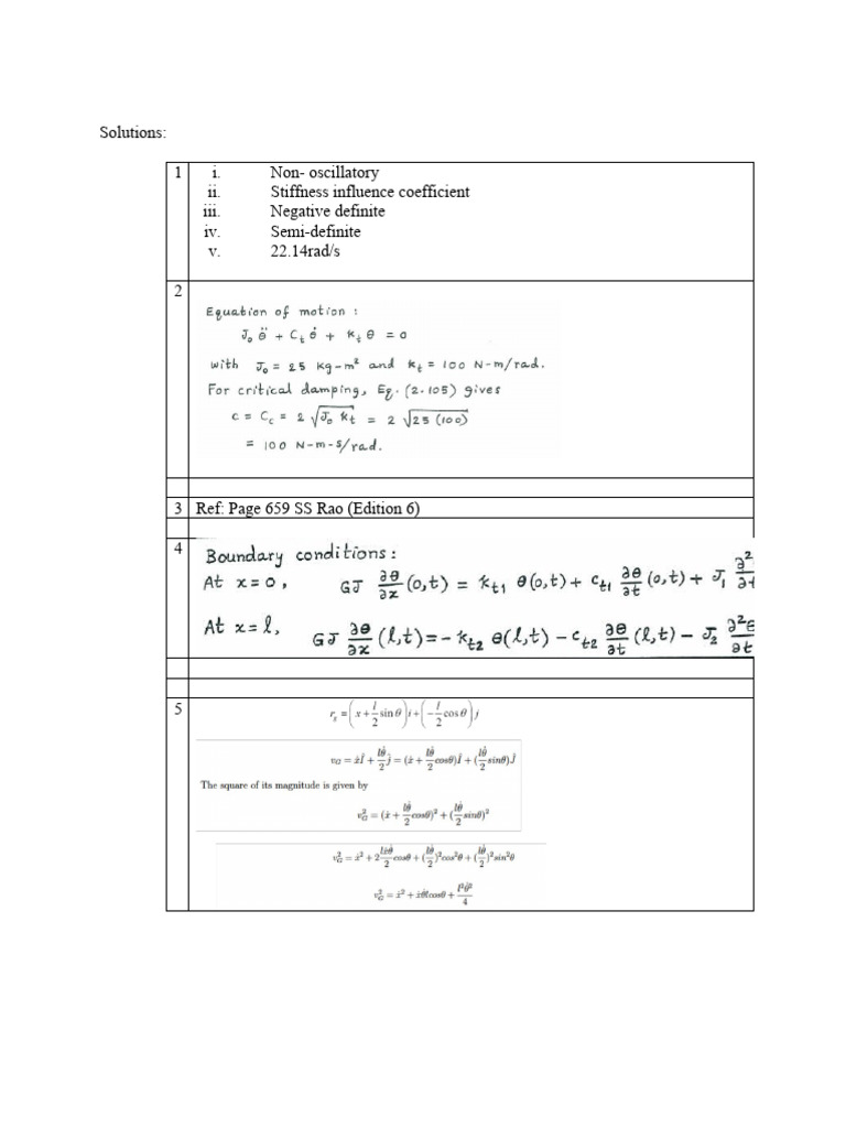 COMPRE 21 Soln | PDF