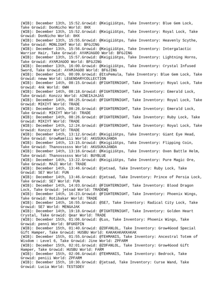 Inventory 1 Pdf Games Activities