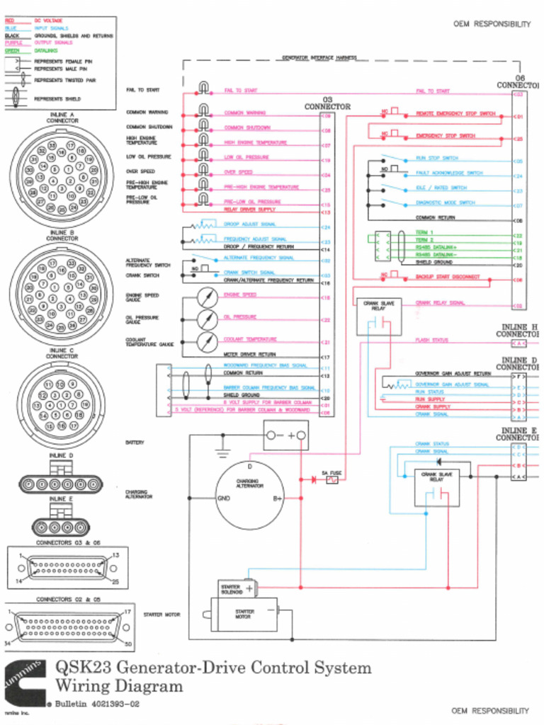 ELCOS - Wiring Diagram | PDF