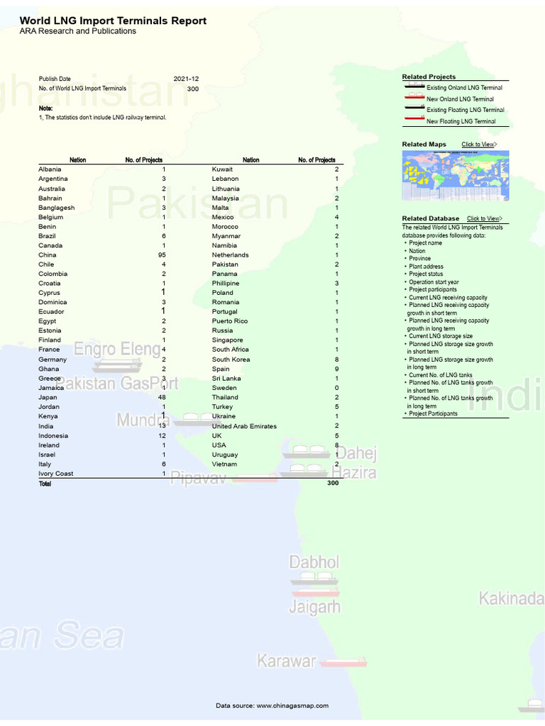 Project Report - World LNG Import Terminals English | PDF | Liquefied ...
