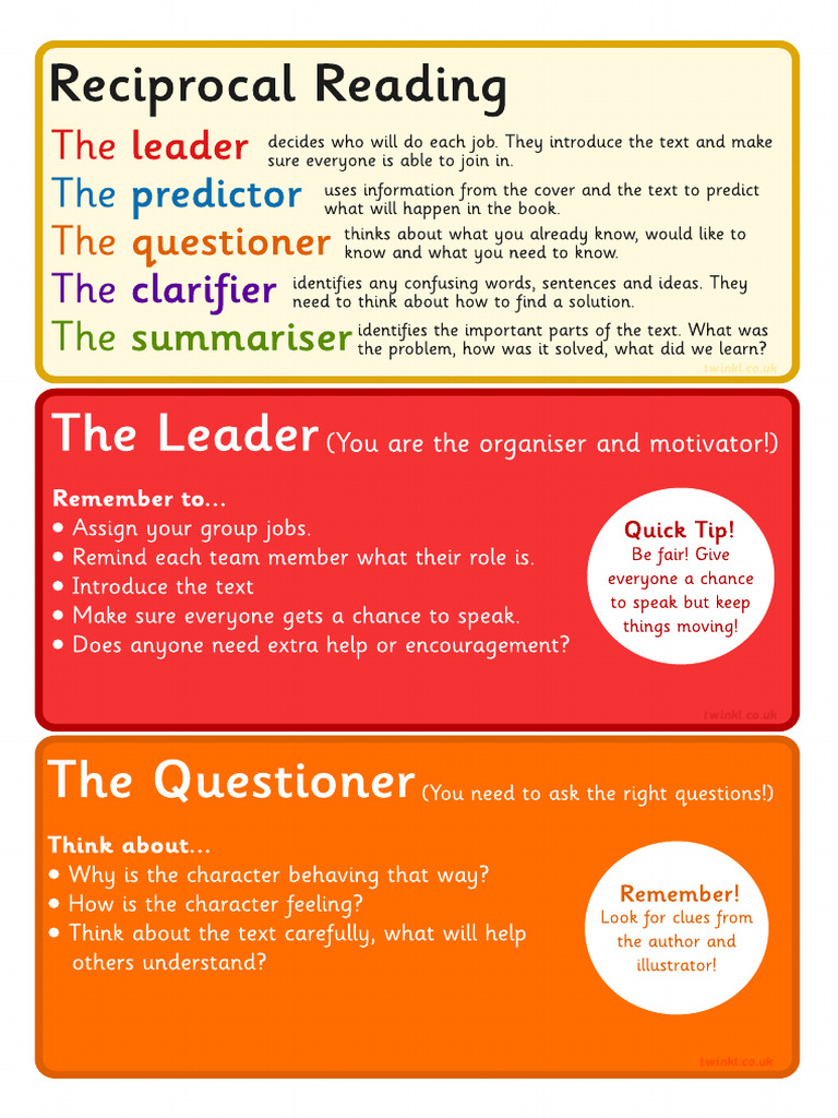 Guided Reading Role Cards | PDF