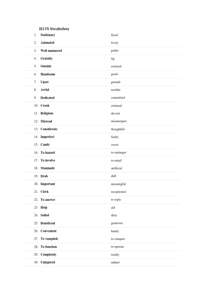 600 Words IELTS | PDF