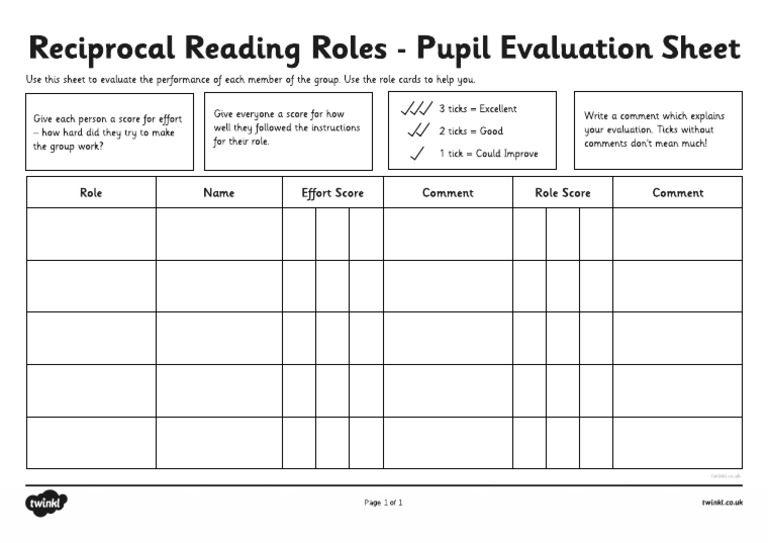 Reciprocal Reading Roles Pupil Evaluation Sheet | PDF