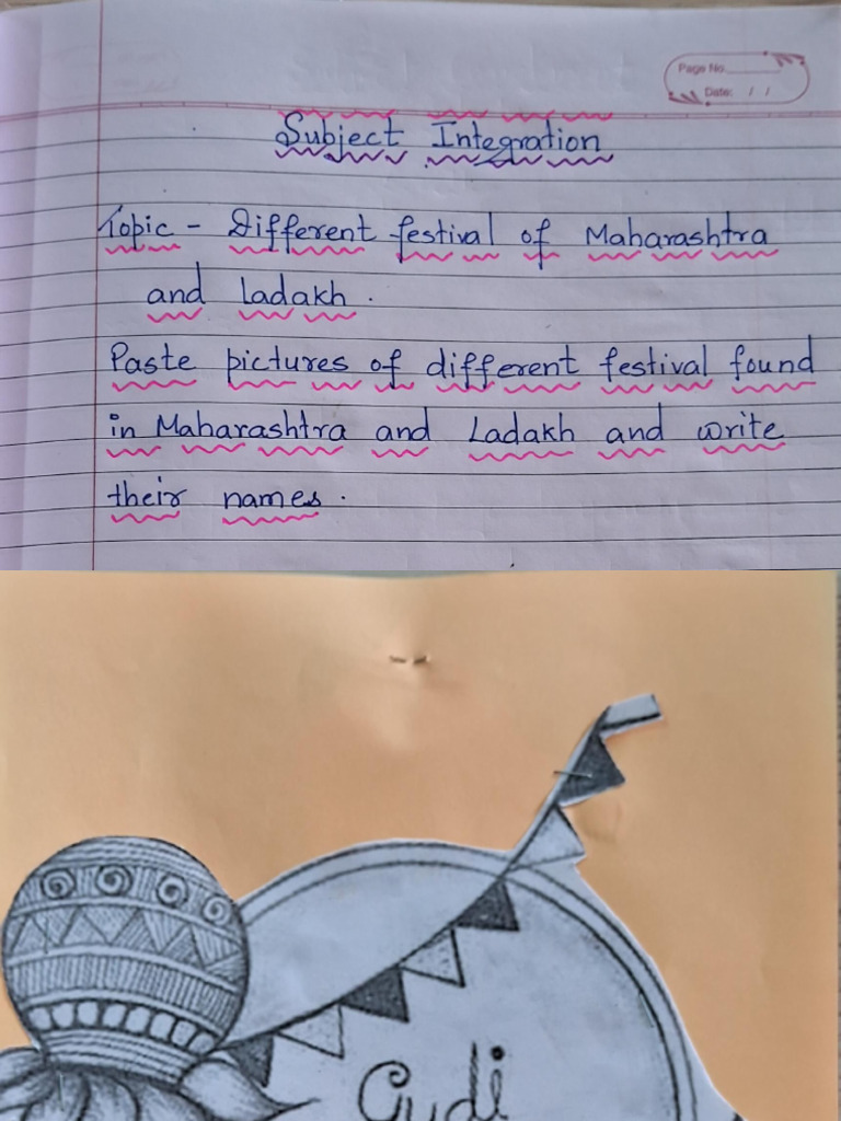 Eng Subject Integration.1706011689 | PDF