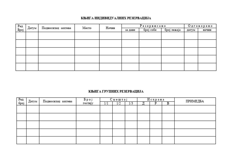 Knjiga Rezervacija | PDF