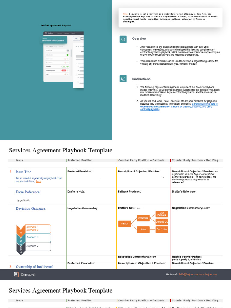 DocJuris Contract Playbook Model v4.5 - Service Agreement | PDF ...