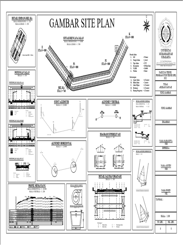 Civil Engineering Road Design | PDF