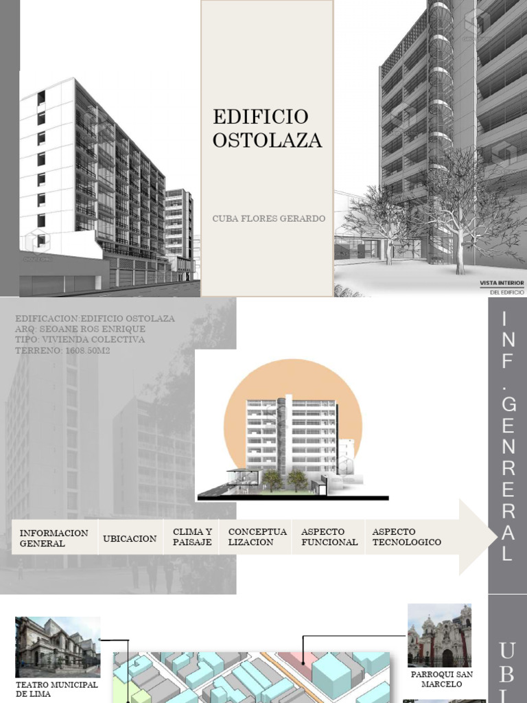 Pechakucha Ostolaza | PDF | Bienes raíces | Diseño