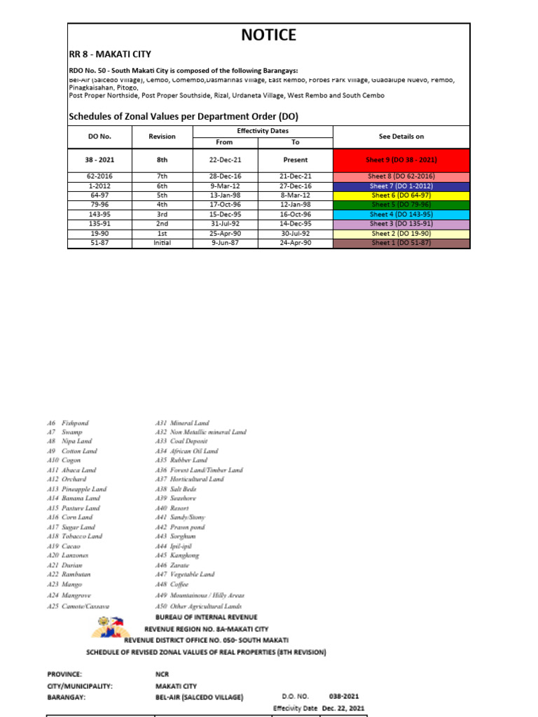 RDO No. 50 - South Makati | PDF | Makati