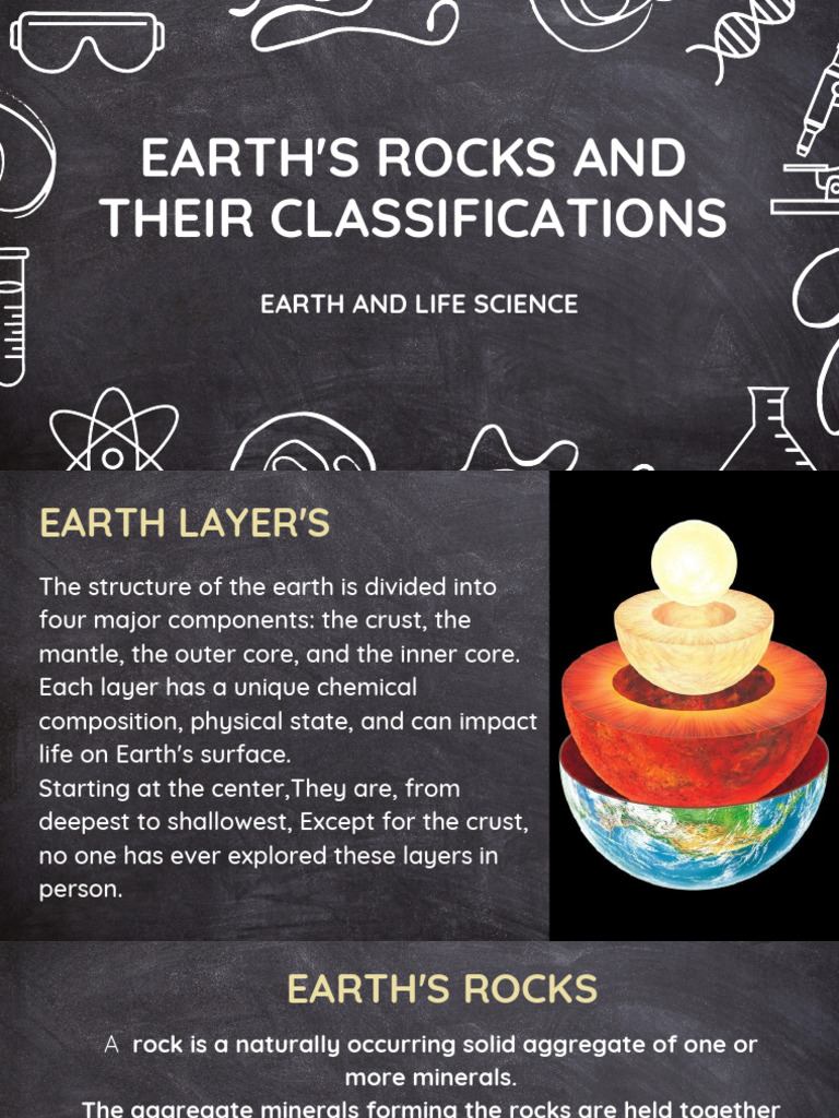 Final Update Earths Rocks and Their Classifications | PDF | Rock ...