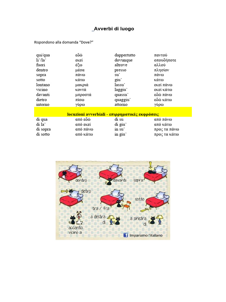 Avverbi Di Luogo | PDF