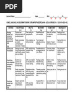 Multidimensional Fluency Scale | PDF | Sentence (Linguistics) | Fluency