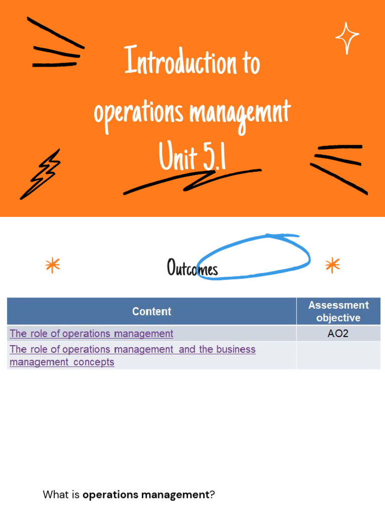 Unit 5.1 Introduction To Operations Management | PDF | Human Resource ...