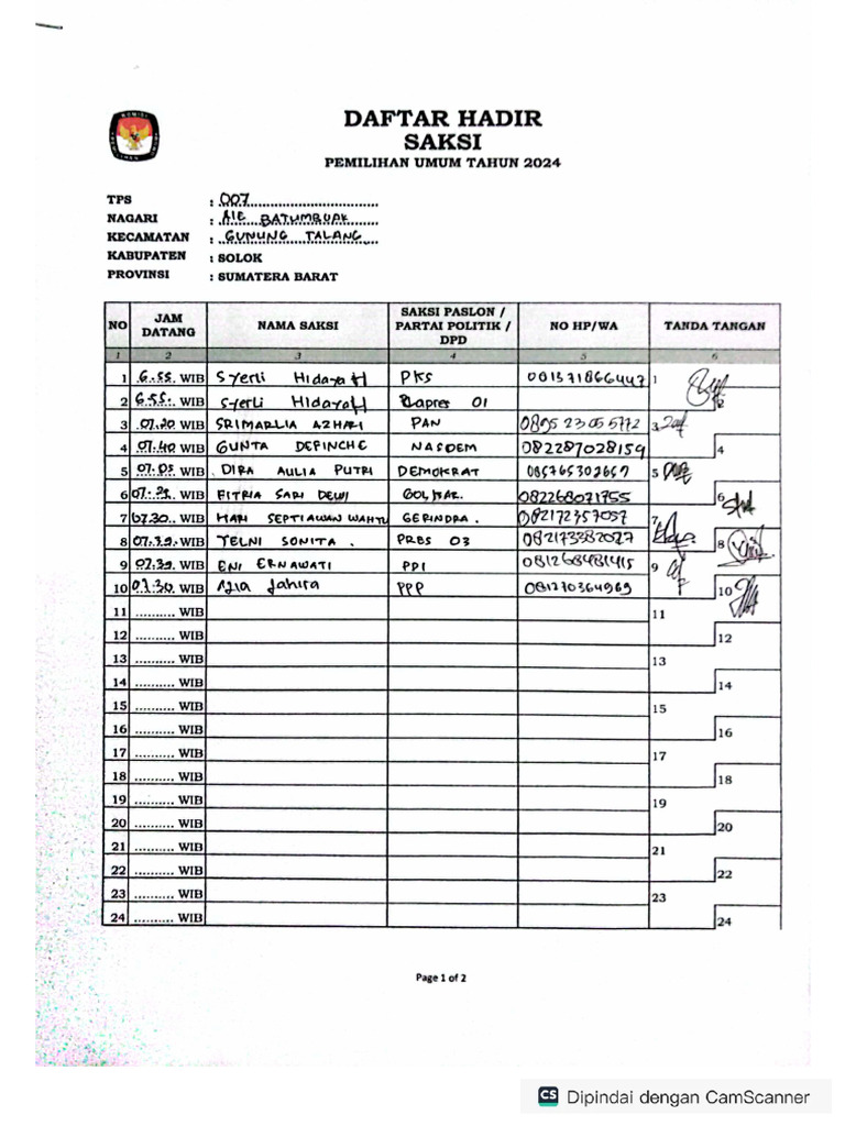 Aie Batumbuak Daftar Hadir Saksi TPS 007 | PDF