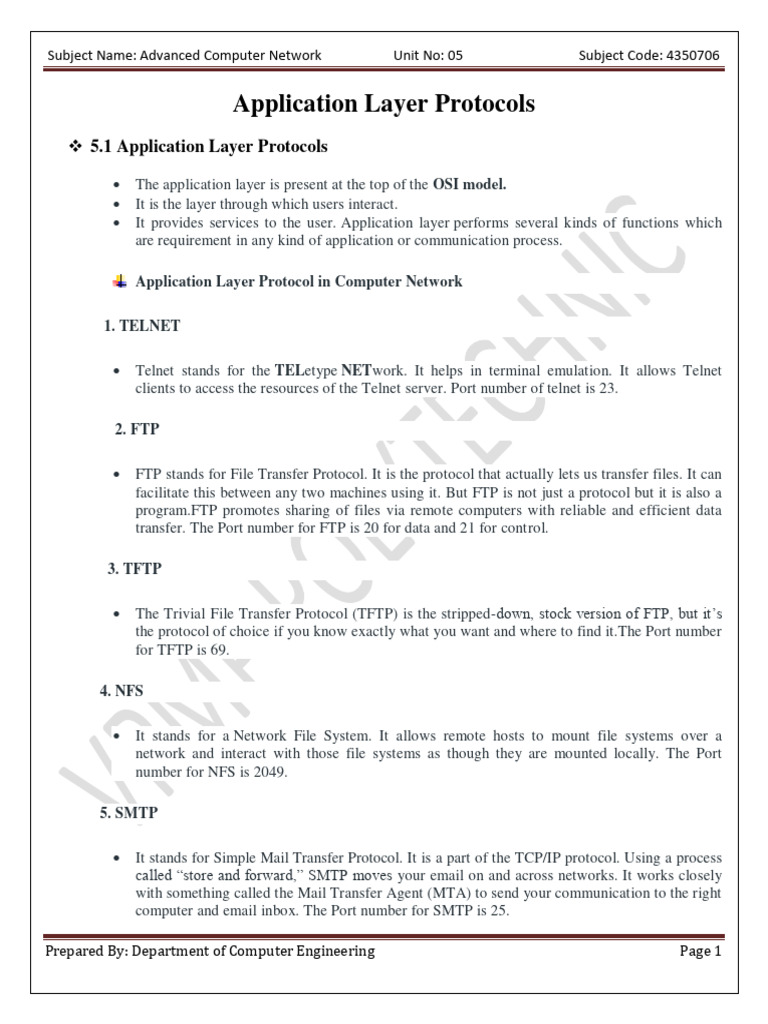 Acn Unit 5 | PDF | World Wide Web | Internet & Web