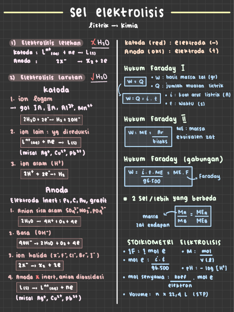 Sel Elektrolisis | PDF | Electron | Electrical Phenomena