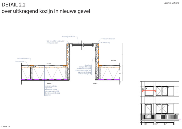 HSB Wall Construction Detail | PDF