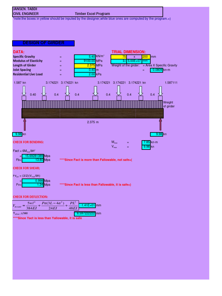 Analysis 2 | PDF | Pascal (Unit) | Elasticity (Physics) Analysis 2 | PDF | Pascal (Unit) | Elasticity (Physics)