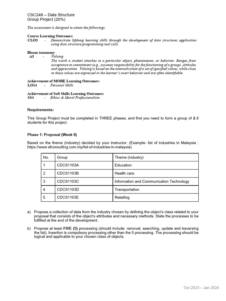 Assessment 2 Project Oct 2023 | PDF | Queue (Abstract Data Type) | Learning