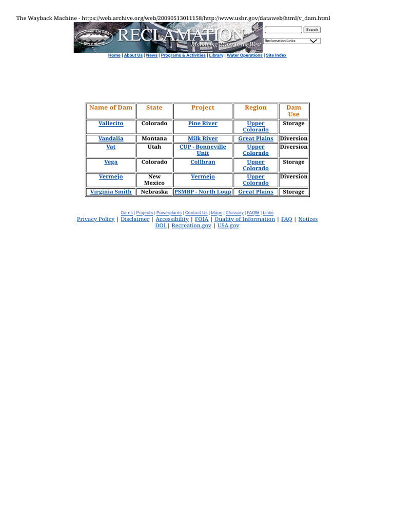 US Bureau of Reclamation Dams Data | PDF