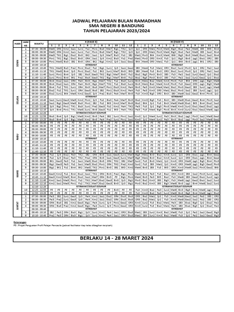 Jadwal KBM Ramadhan 2023-2024 SMAN 8 | PDF