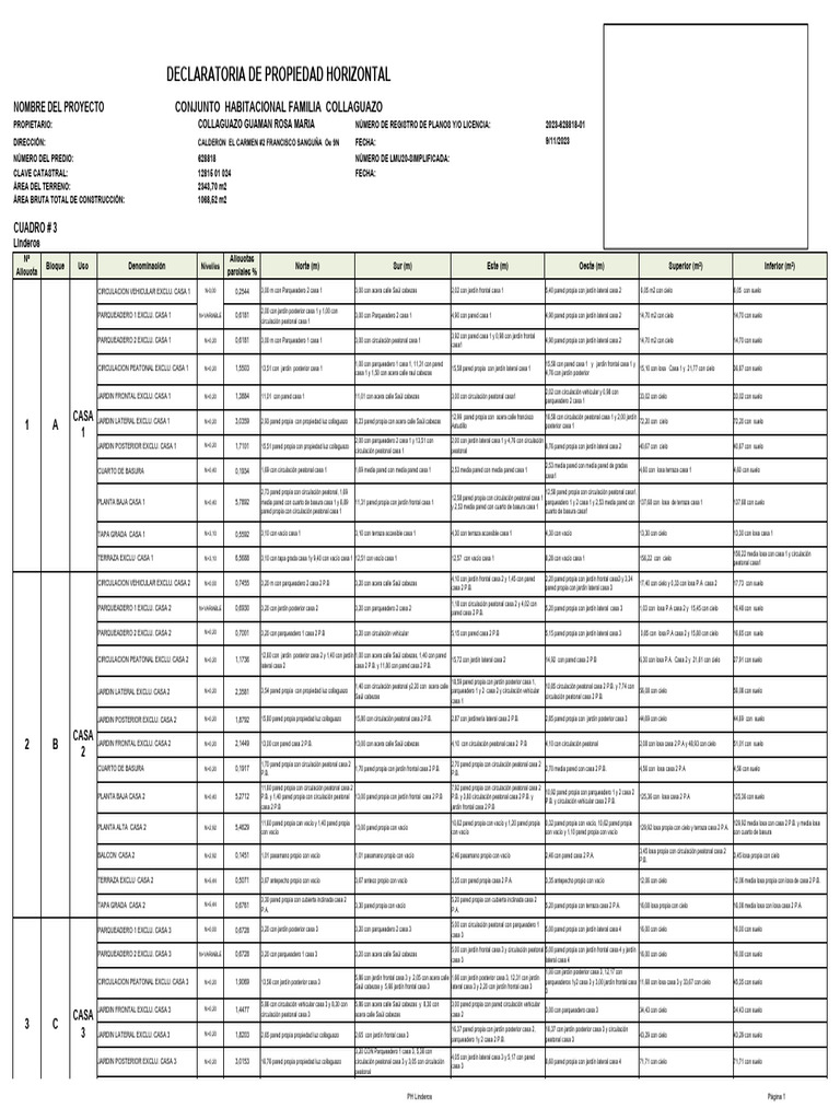 CUADRO-DE-ALICUOTAS-PH-PROY-COLLAGUAZO-V01-02 | PDF