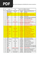 GMStandard Labor Op Codes | PDF | Electric Vehicle | Hybrid Electric ...