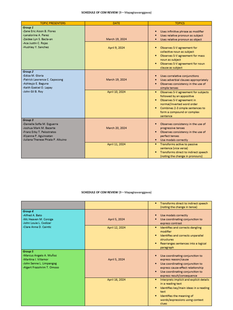 SCHEDULE OF CEM 9-Gawa | PDF