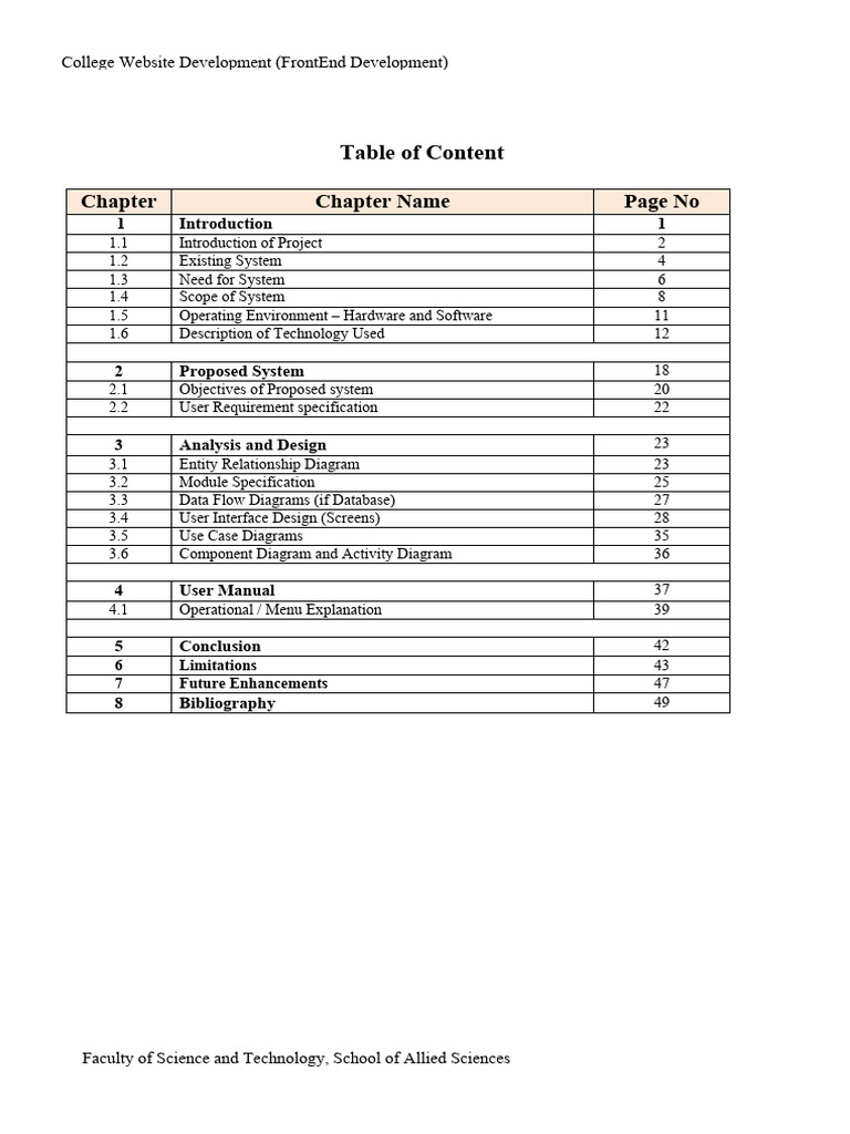 Ankush Thakur Project Report | PDF | Html | Java Script