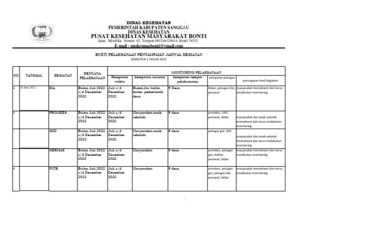 282e Bukti Penyampaian Informasi 2022 | PDF