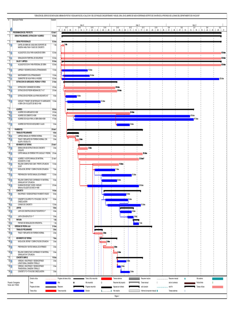 Formato #18 Cronograma de Obra Ok A1 | PDF