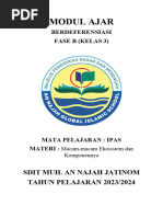 LKPD IPAS Kelas 3: Lingkungan dan Denah | PDF