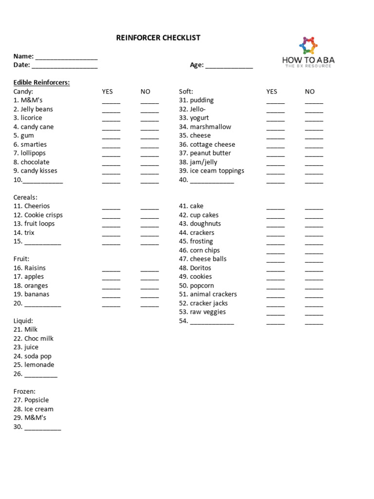 Reinforcement Checklist | PDF