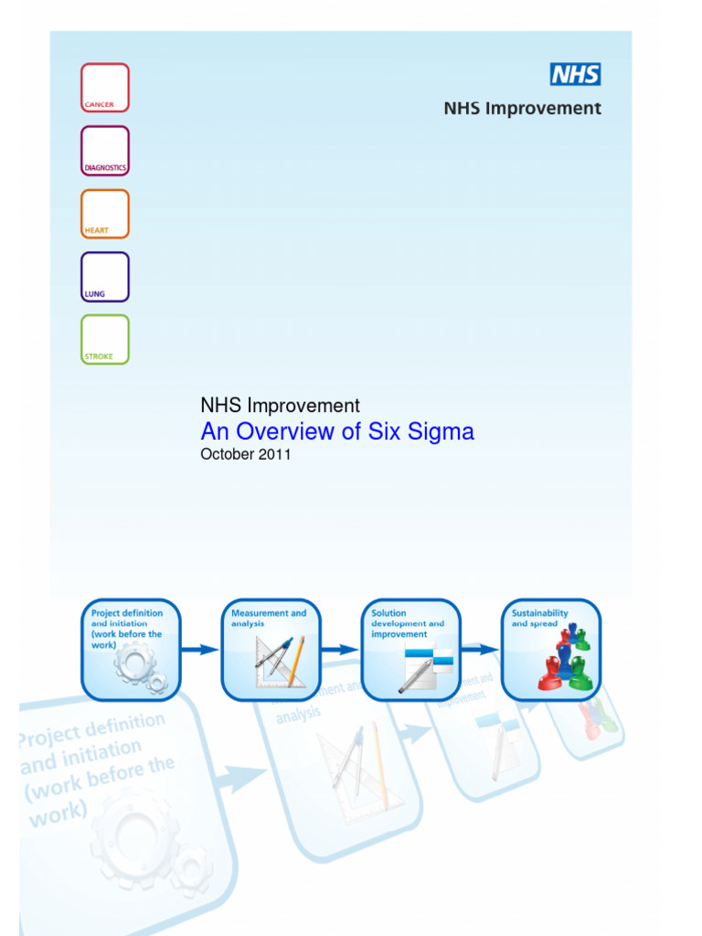 NHS Six Sigma Overview & DMAIC Guide | PDF | Six Sigma | Methodology