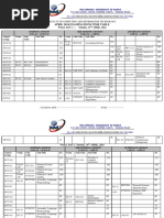 ABAP Cheat Sheet: System Fields Database Table Other Abap Related ...