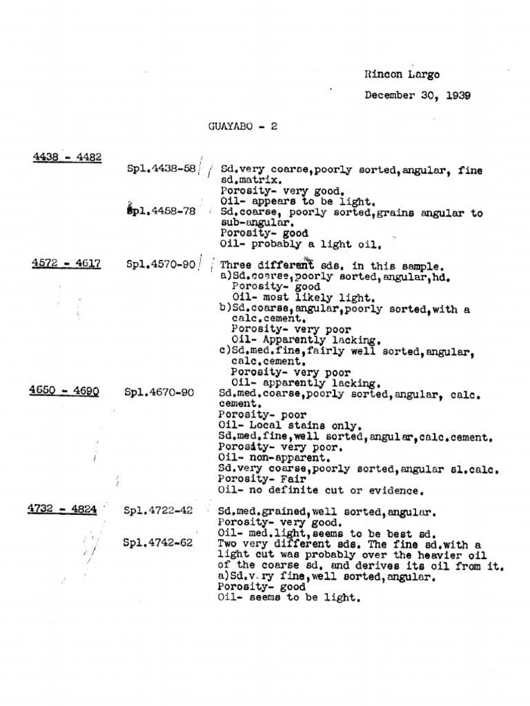 Muestras de Canal - 301239 | PDF
