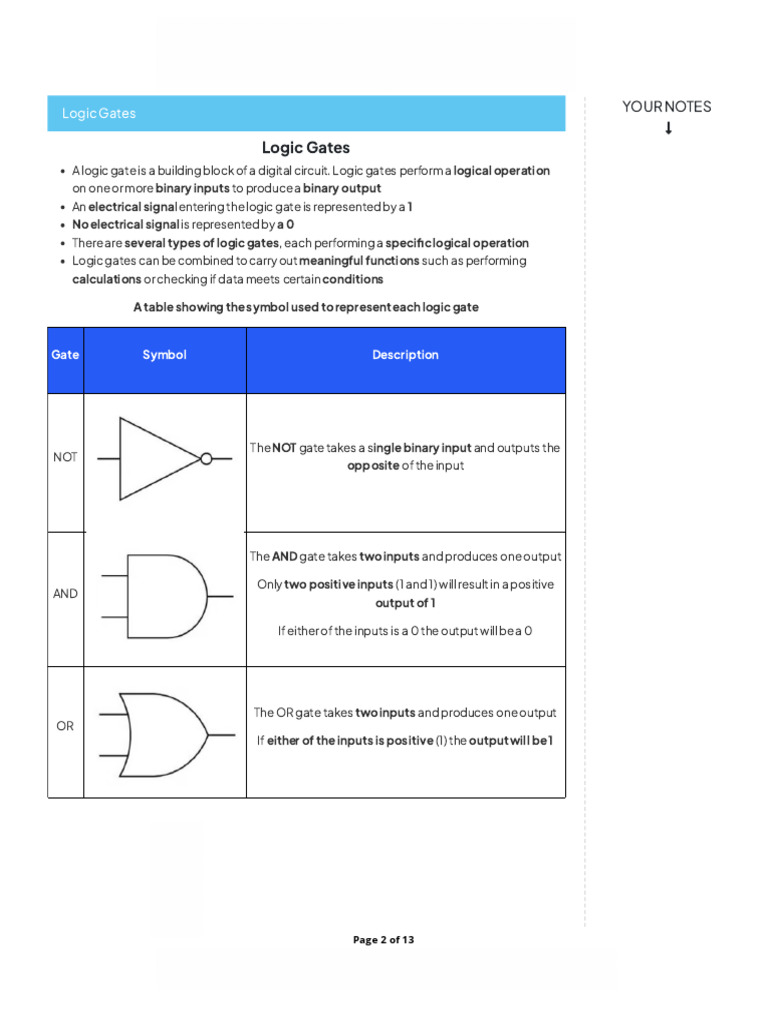 Logic Gates | PDF | Logic Gate | Electronics
