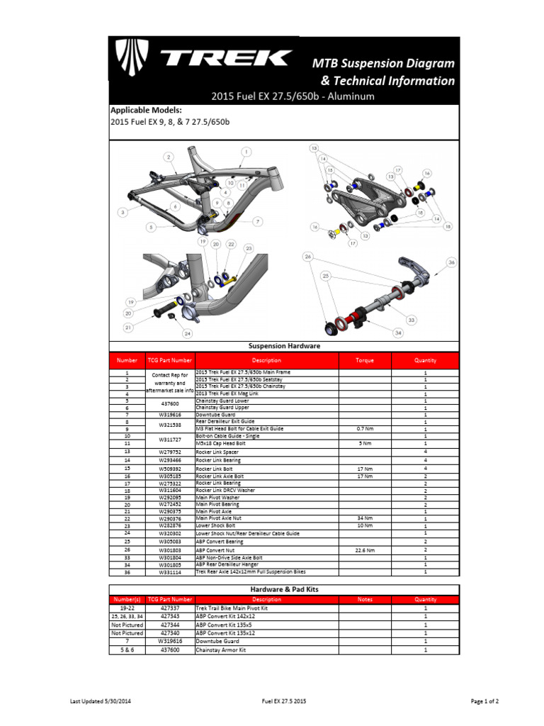 2015 Fuel Ex Alloy | PDF | Automotive Industry | Land Vehicles