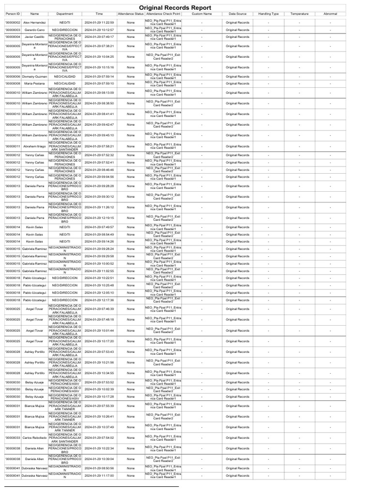 Original Records Report | PDF