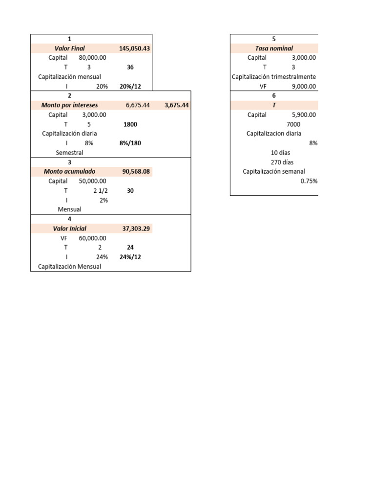 Práctica Mate Fin | PDF | Dinero | Bancario