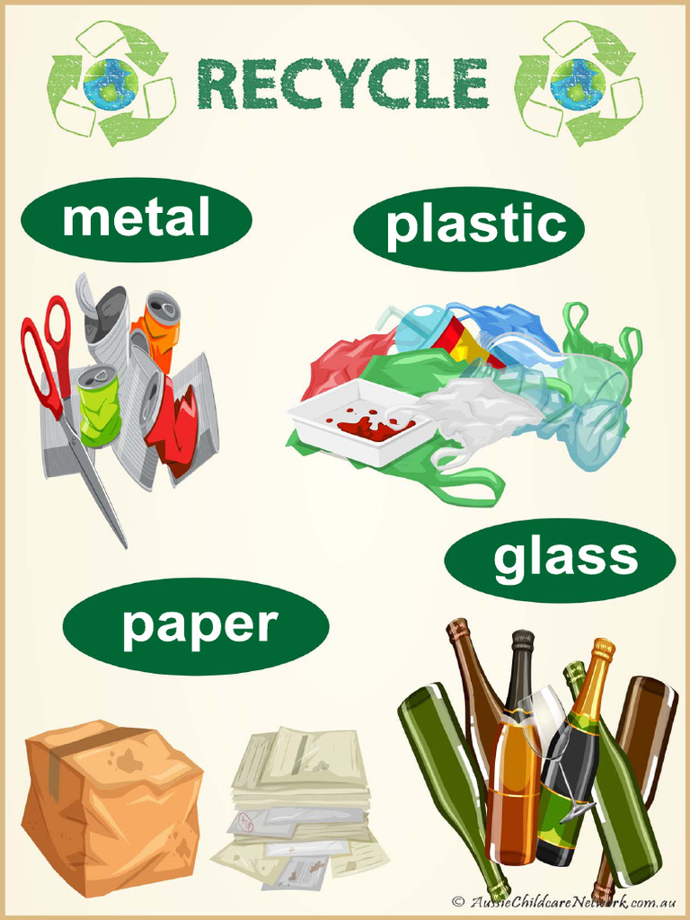 Recycling Posters Recycle | PDF